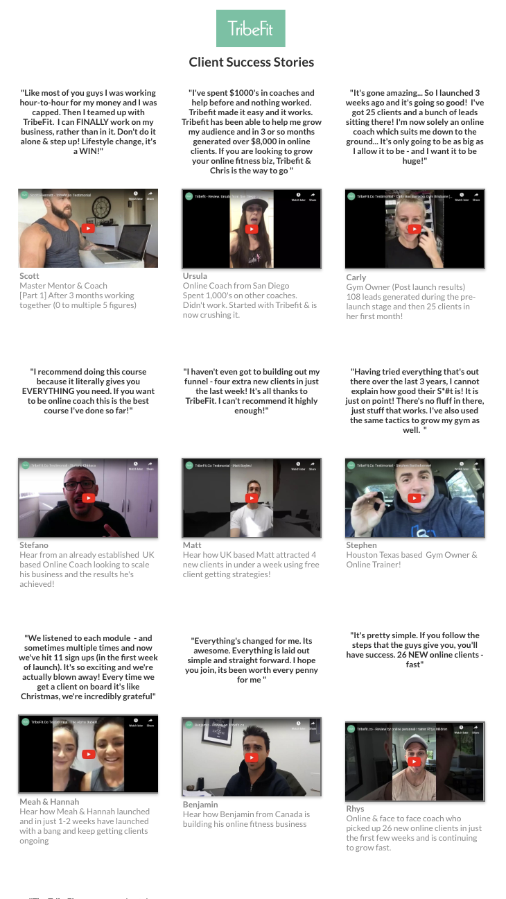 TribeFit Success Stories